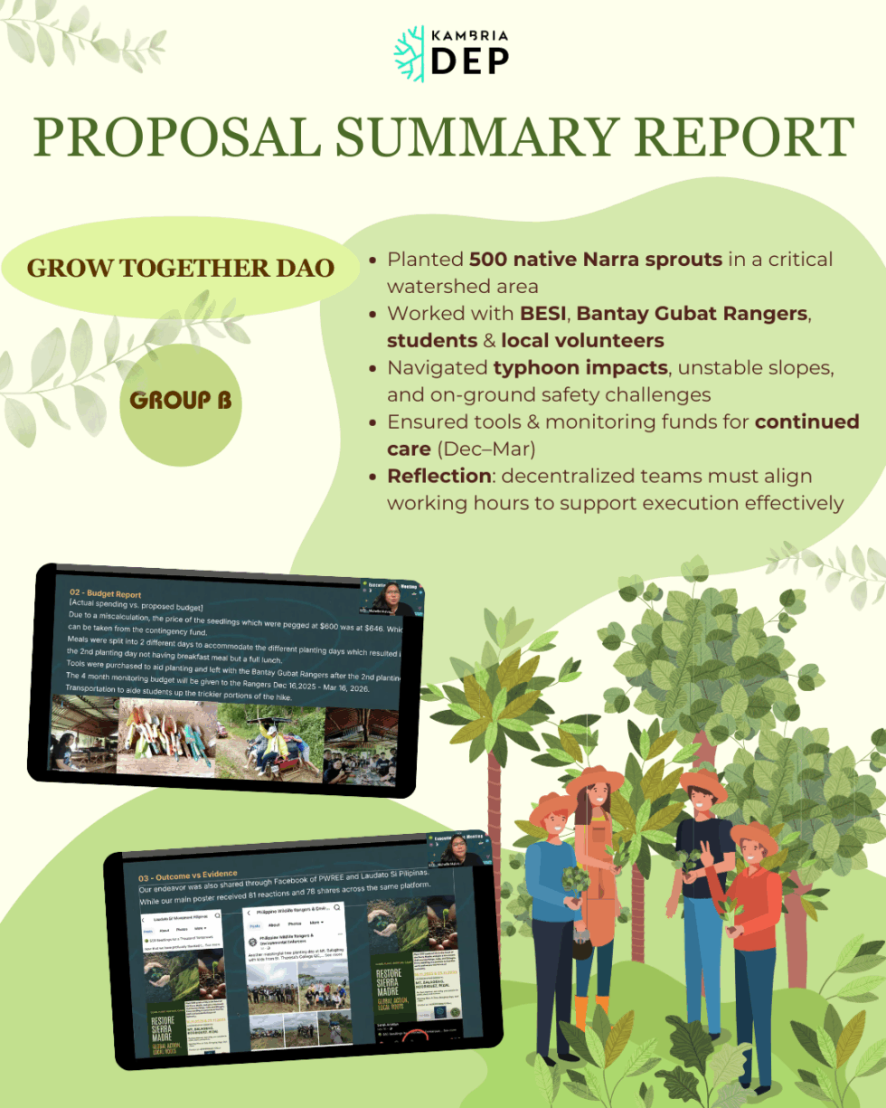Proposal Summary Report - Kambria